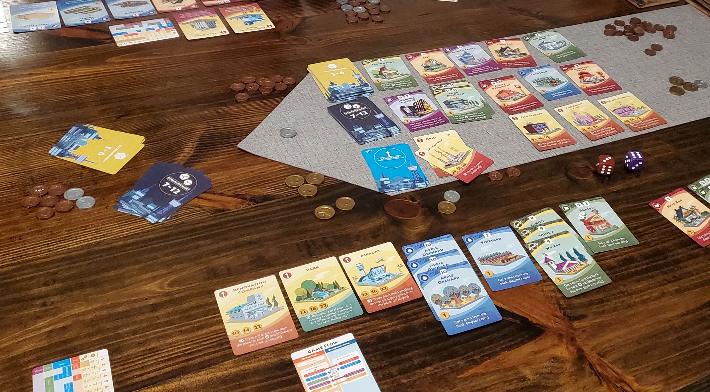 Machi Koro 2 – Review – Reviews as Fair as a Die Roll